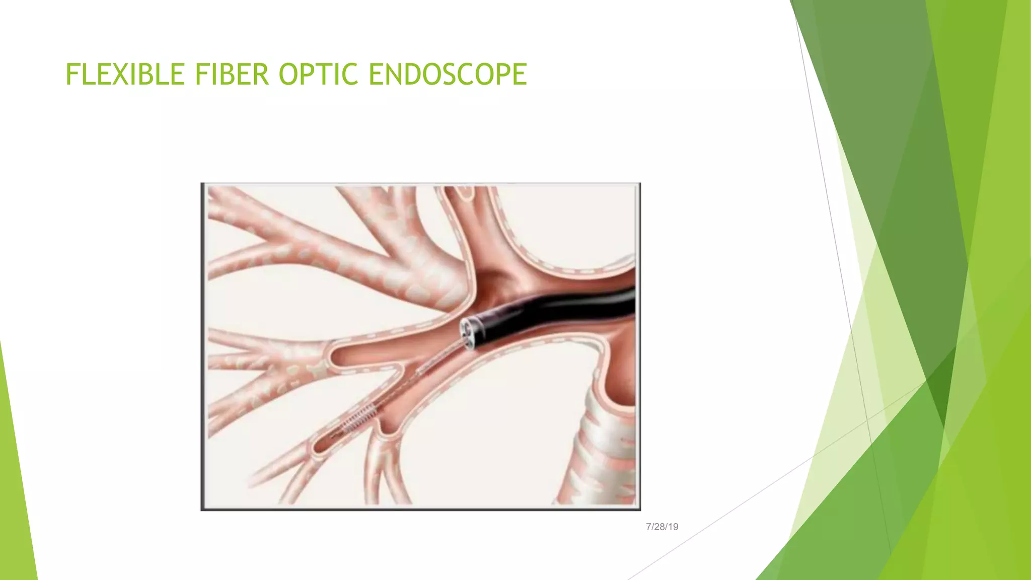 Bronchial washings and brushings | PPT