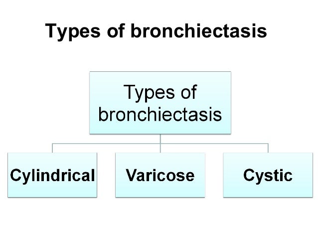 Bronchiectasis