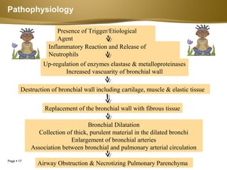 Bronchiectasis | PPT