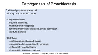 Bronchiectasis clinical diagnosis and management .pptx