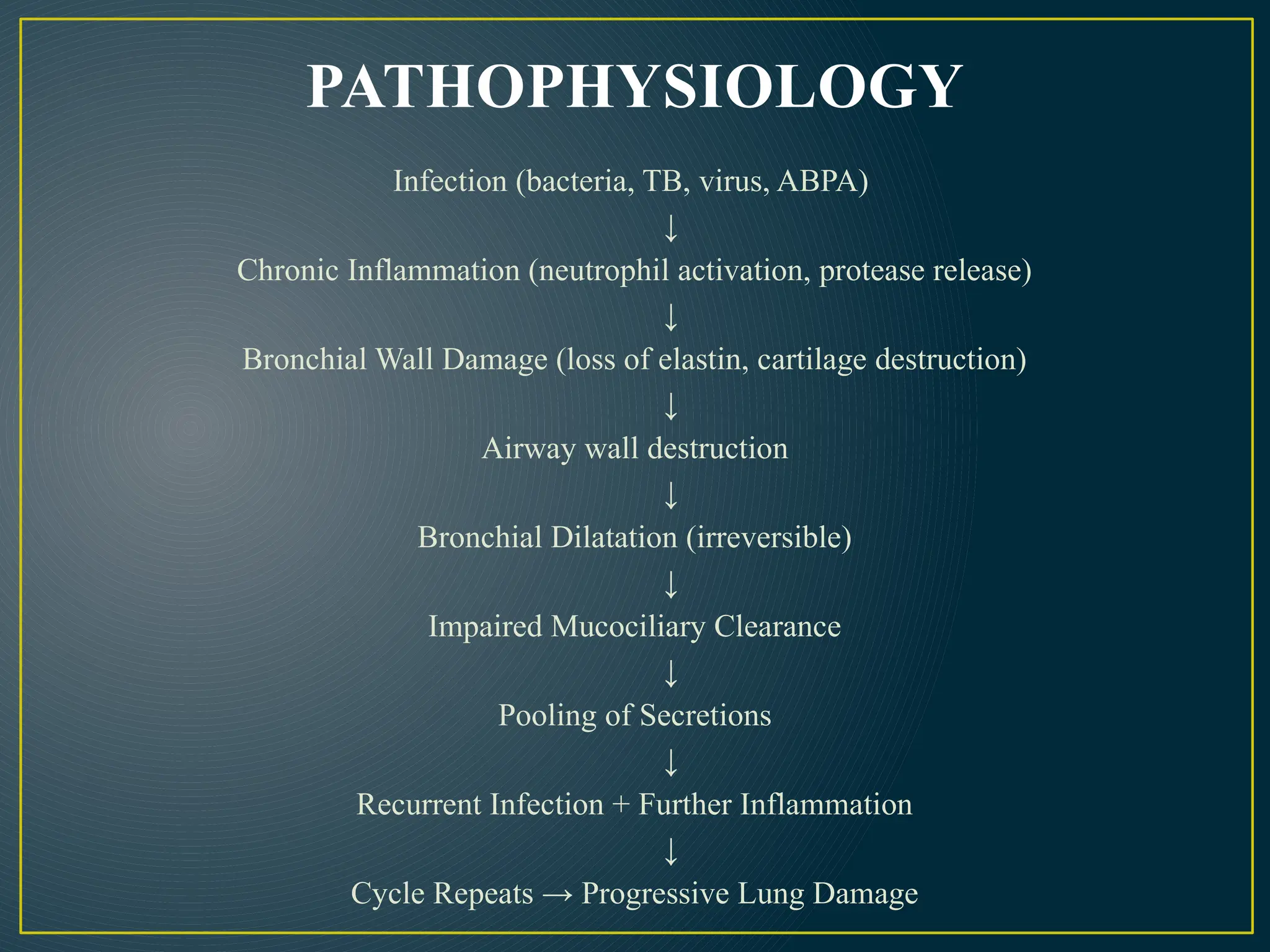 BRONCHIECTASIS - DISORDER OF RESPIRATORY SYSTEM (AHN I).pptx