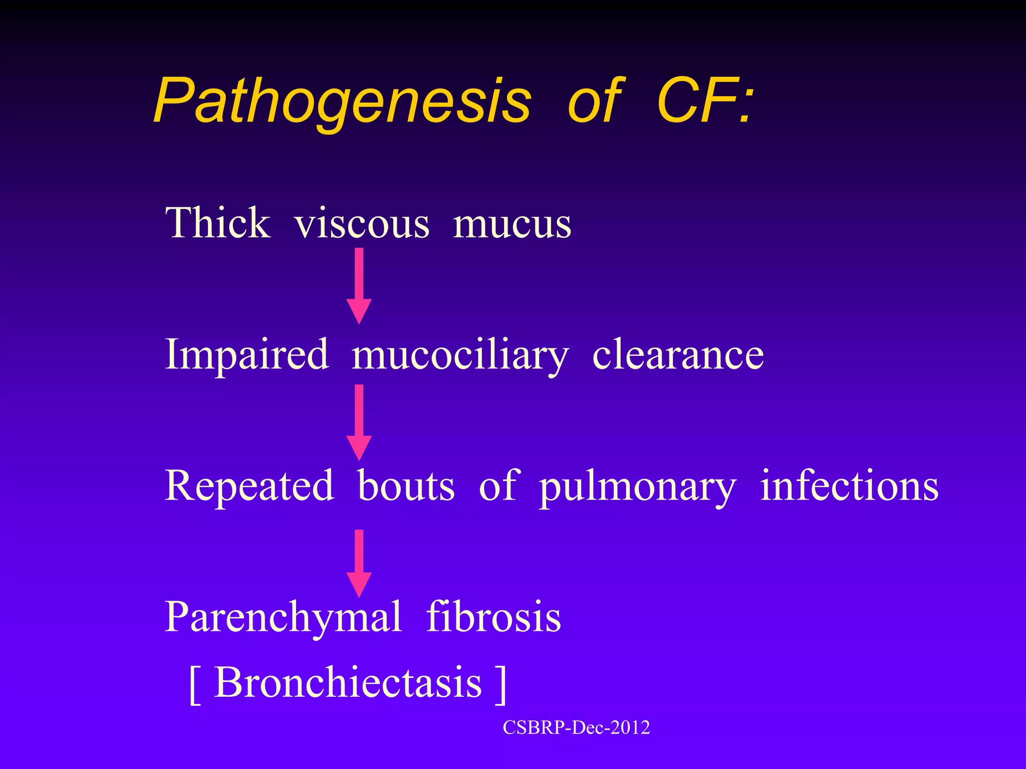 Bronchiectasis | PDF