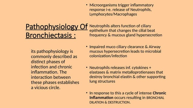 BRONCHIECTASIS and its causes and management.pptx