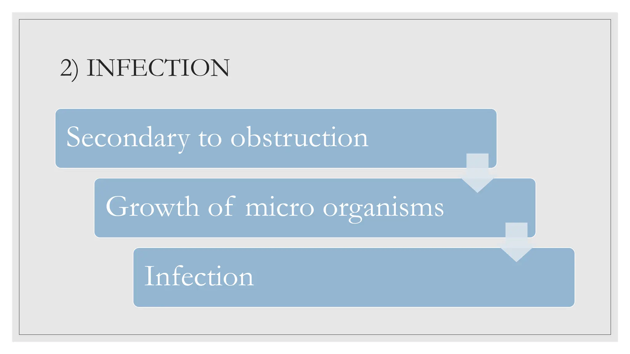 BRONCHIECTASIS PATHOLOGY FOR NURSES.pptx