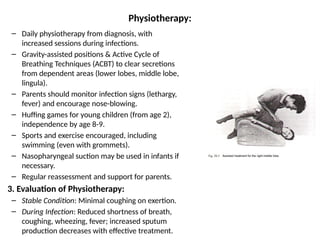 Bronchiectasis, primary ciliary dyskinesia, cystic fibrosis.pptx ...