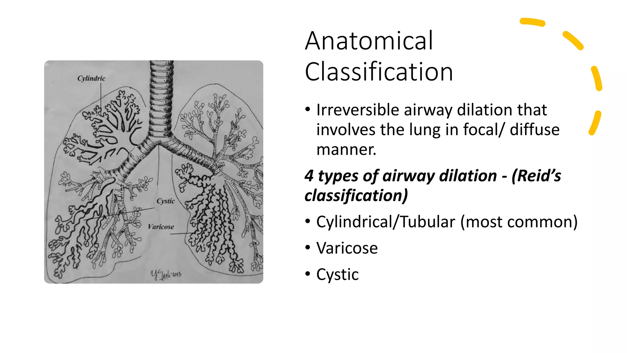 Bronchiectasis and Role of Surgical Management.pptx