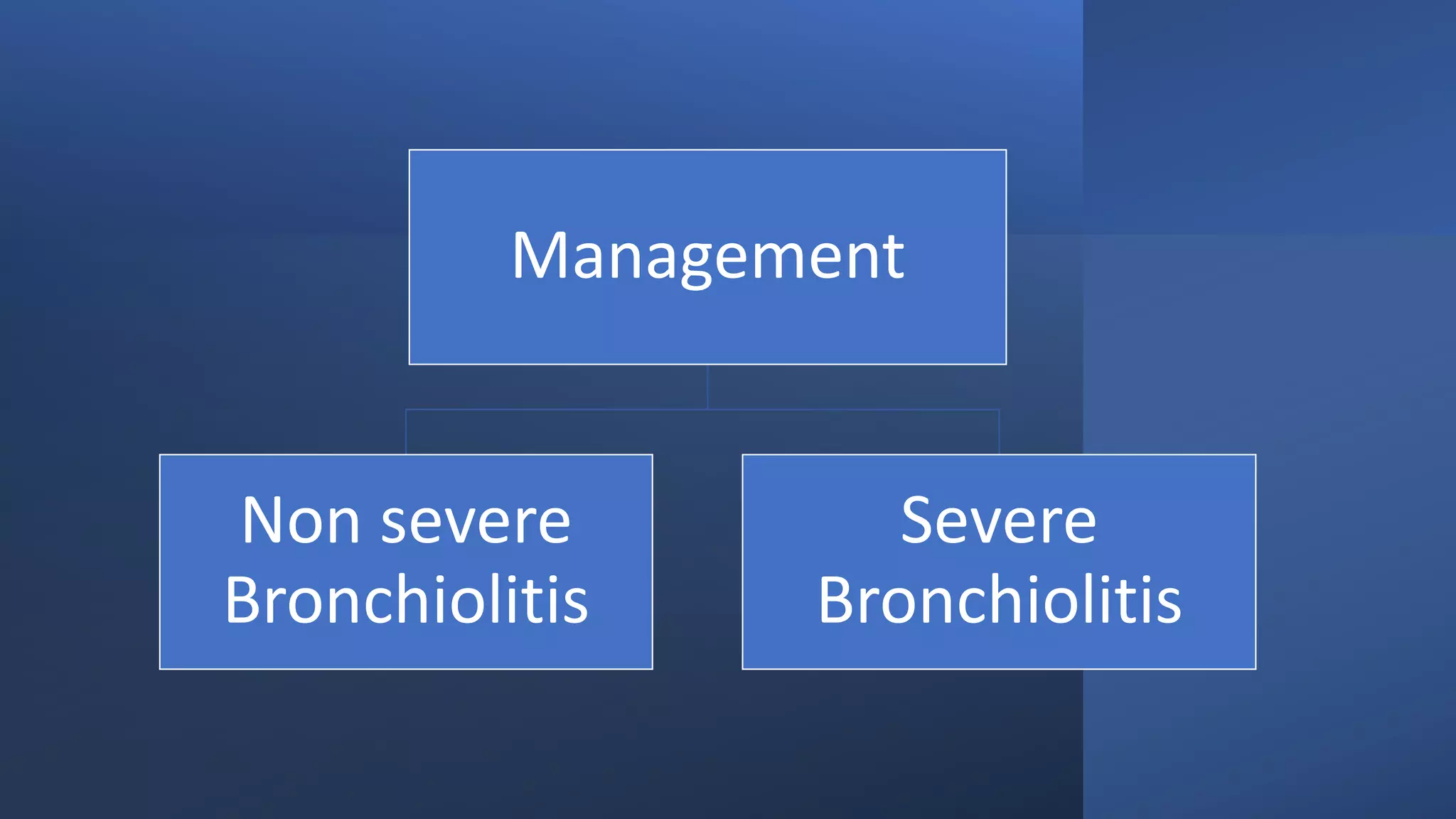Bronchiolitis | PPT