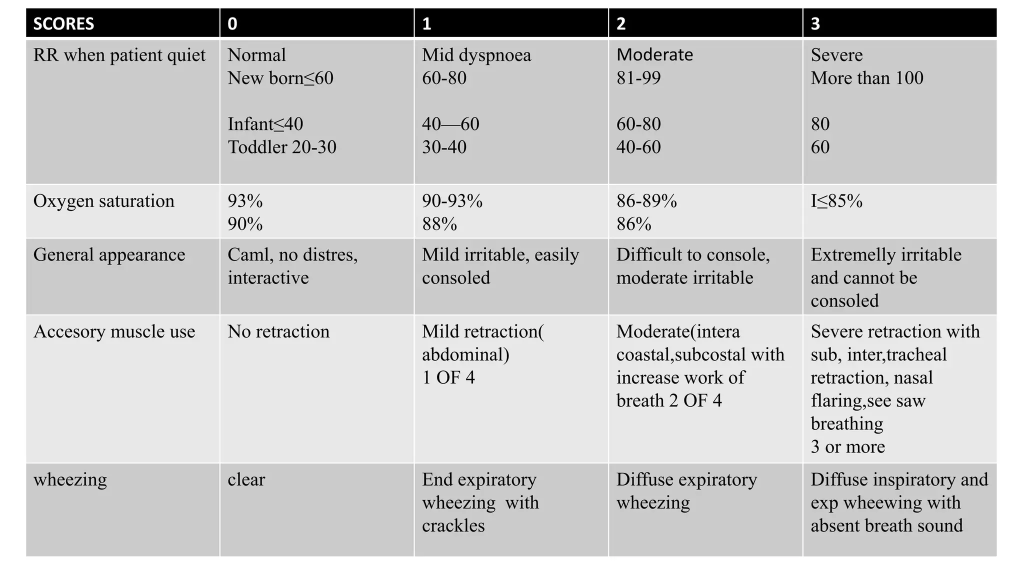 BRONCHIOLITIS.pptx