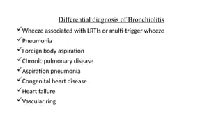 Department of Paediatrics Bronchiolitis.pptx