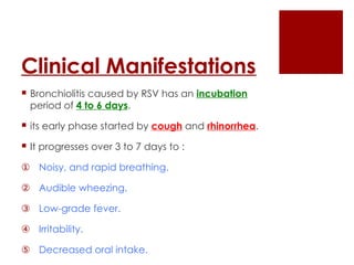 What is New in the management of Bronchiolitis.ppt