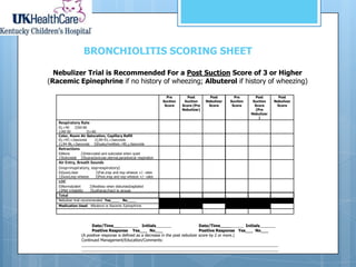 Day 1 | CME- Trauma Symposium | Bronchiolitis pittenger | PPTX
