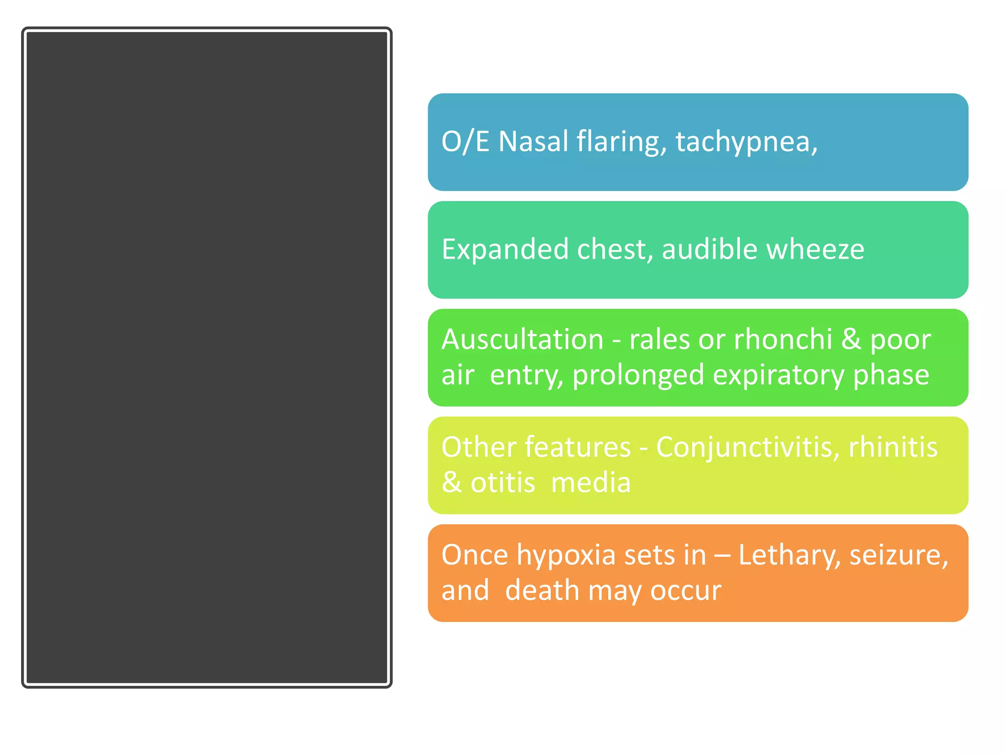 Bronchiolitis and bronchitis in children | PPTX