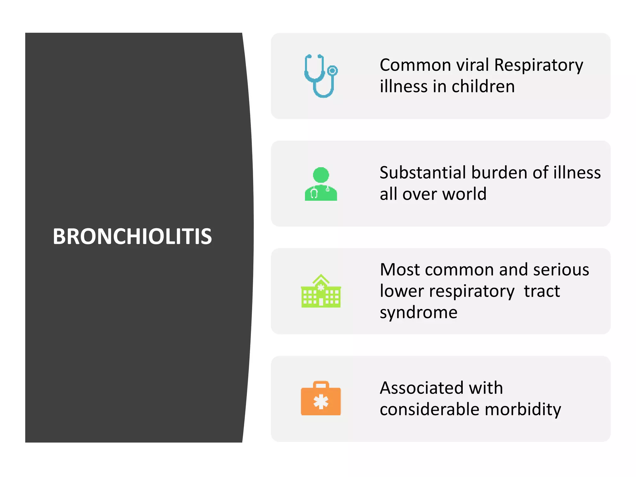 Bronchiolitis and bronchitis in children | PPTX | Lung and Respiratory ...