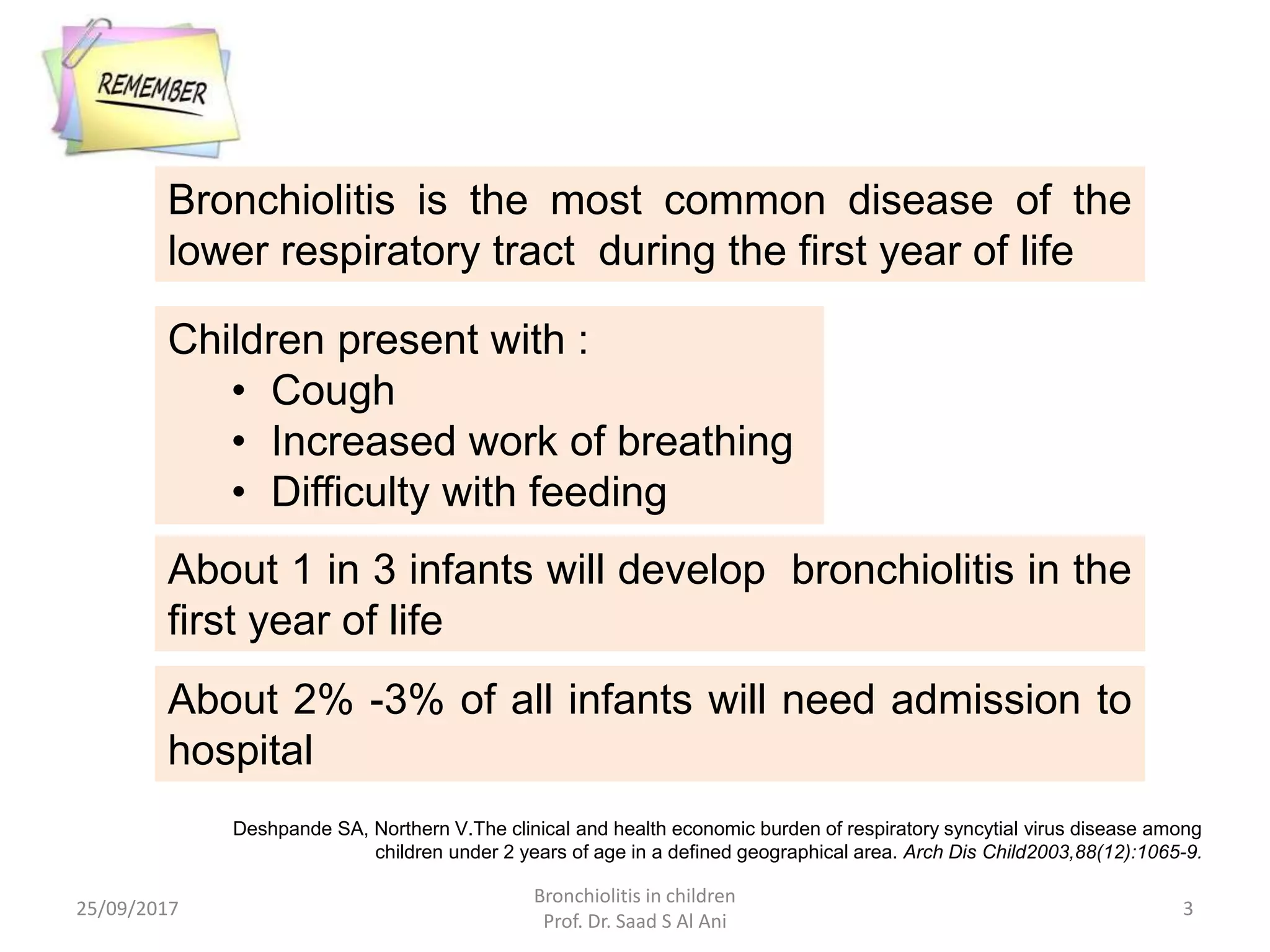 Bronchiolitis in children | PPTX