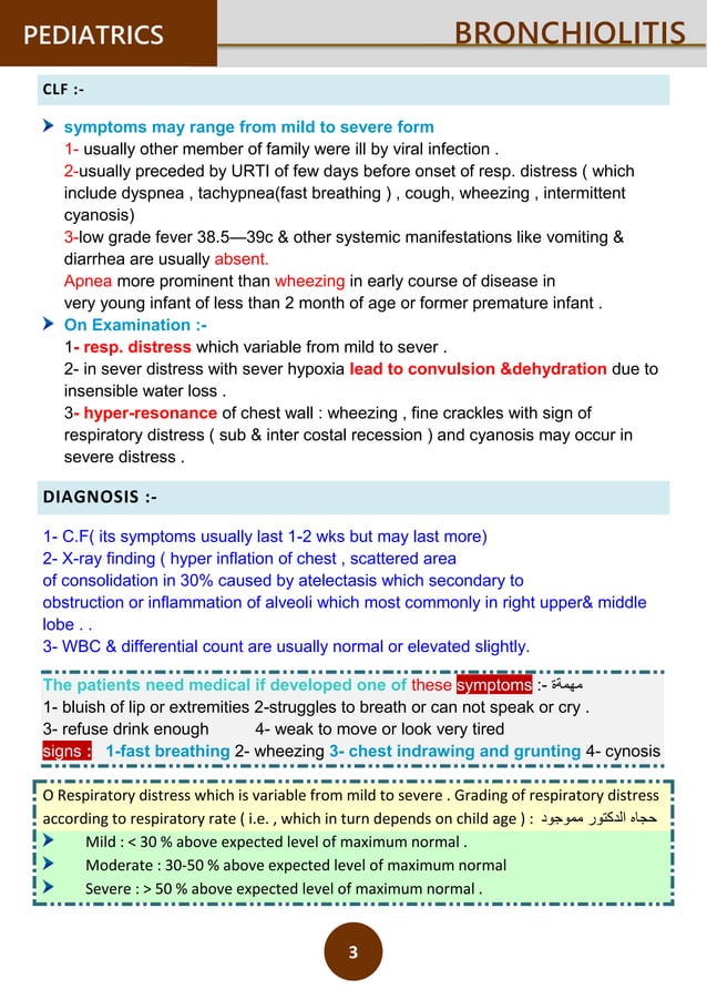 BRONCHIOLITIS pdf.pdf