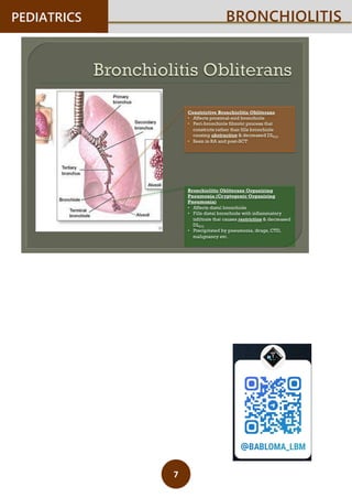 BRONCHIOLITIS pdf.pdf