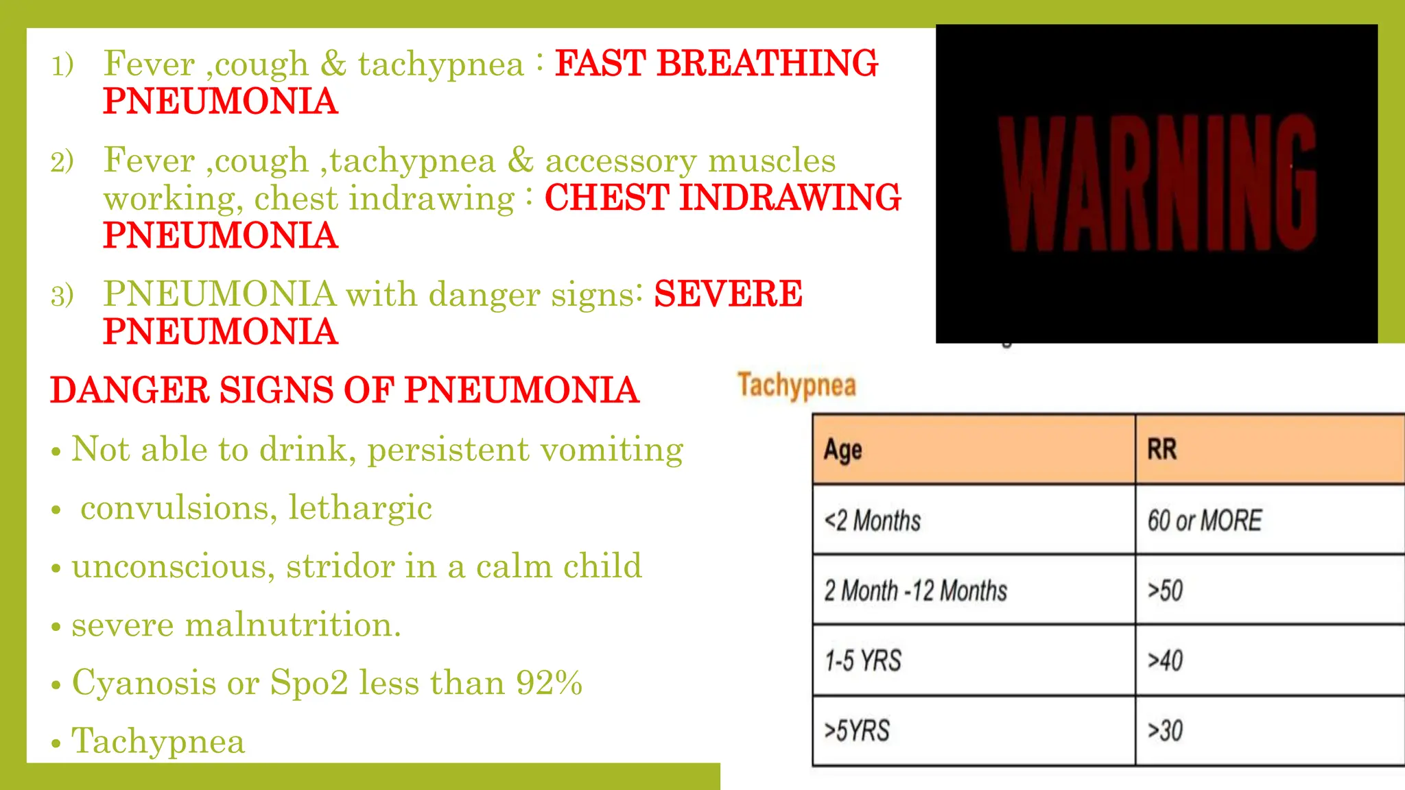 BRONCHIOLITIS & PNEUMONIA, pediatrics and adult | PPTX