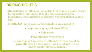 BRONCHIOLITIS & PNEUMONIA, pediatrics and adult | PPT