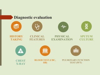 lower respiratory infections (bronchitis) | PPT