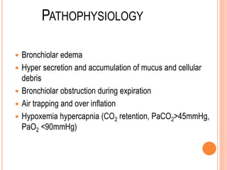 Bronchitis in children.ppt