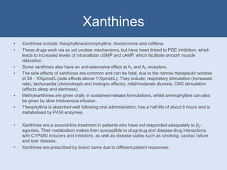 Bronchodilators and anti inflammatories | PPTX
