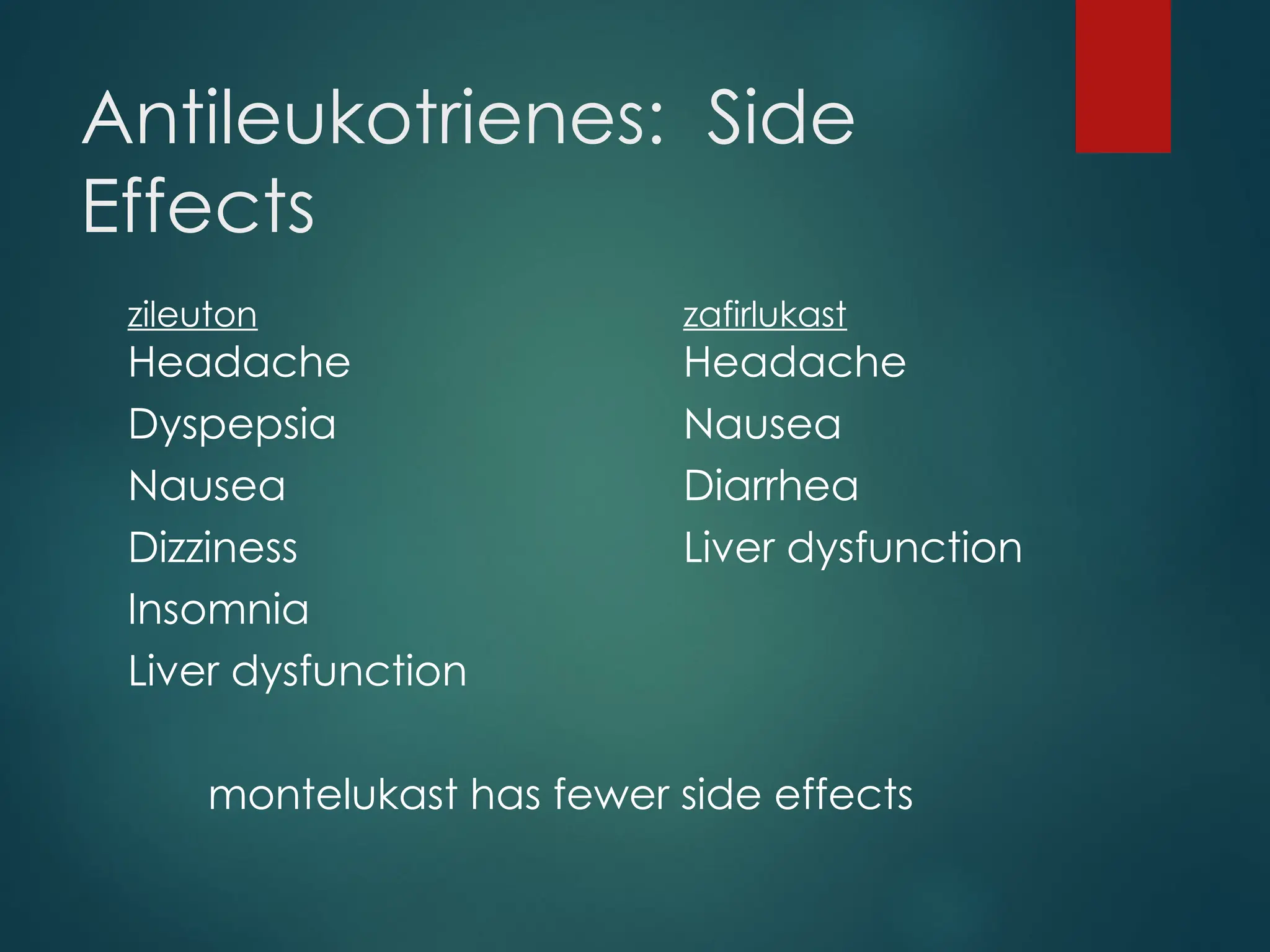 Bronchodilators uses adverse effects_upd.ppt
