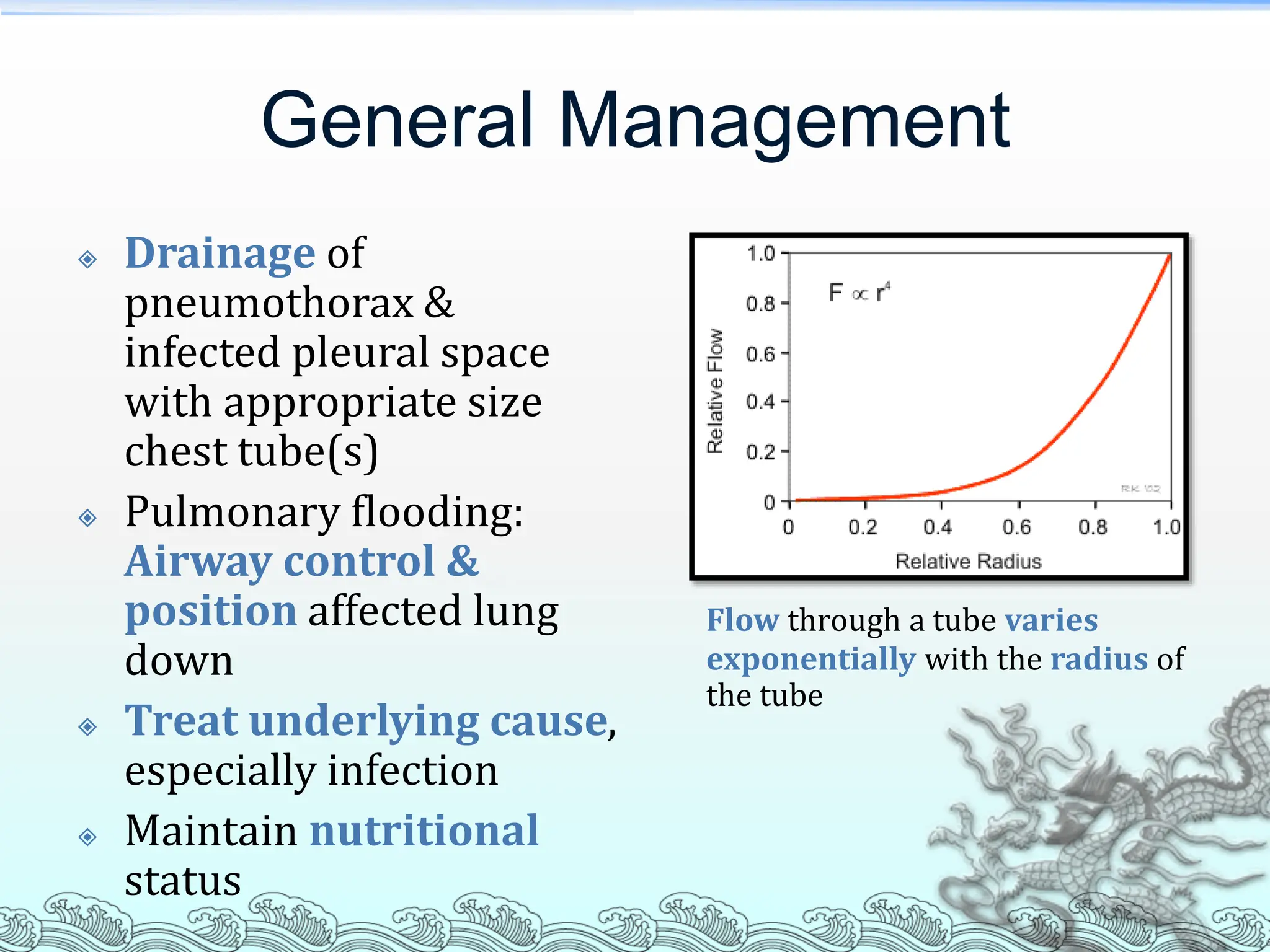bronchopleural fistula.ppt