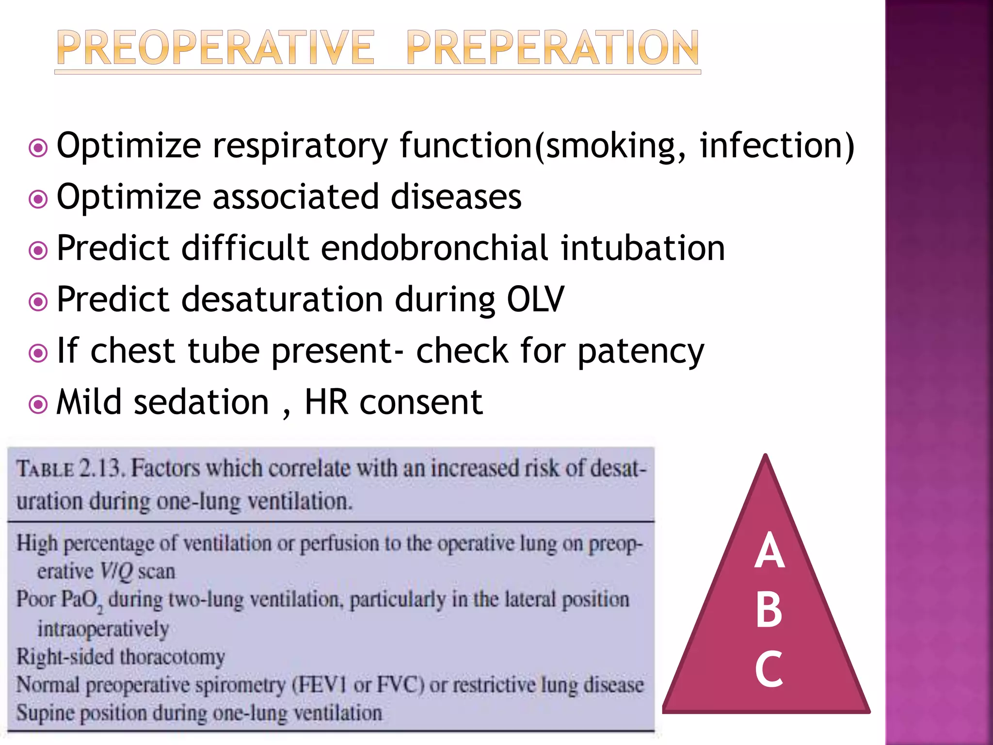Bronchopleural fistula anesthetic concerns | PPTX