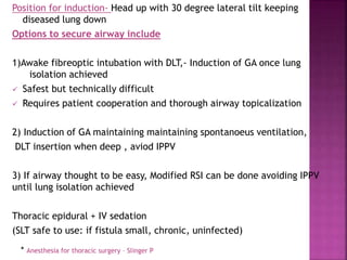 BRONCHOPLEURAL fistula pptx............. | PPTX