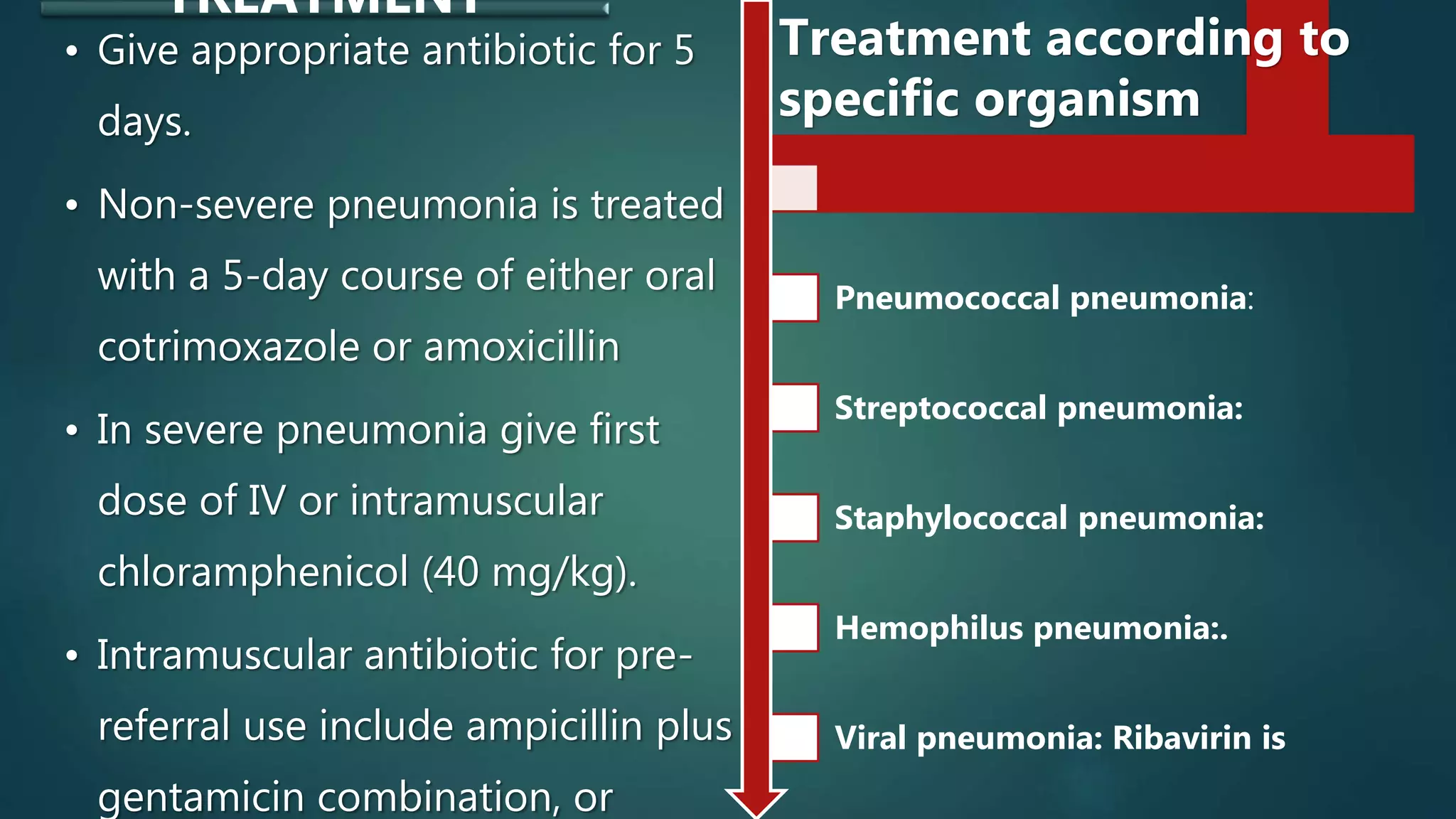 Bronchopneumonia | PPTX