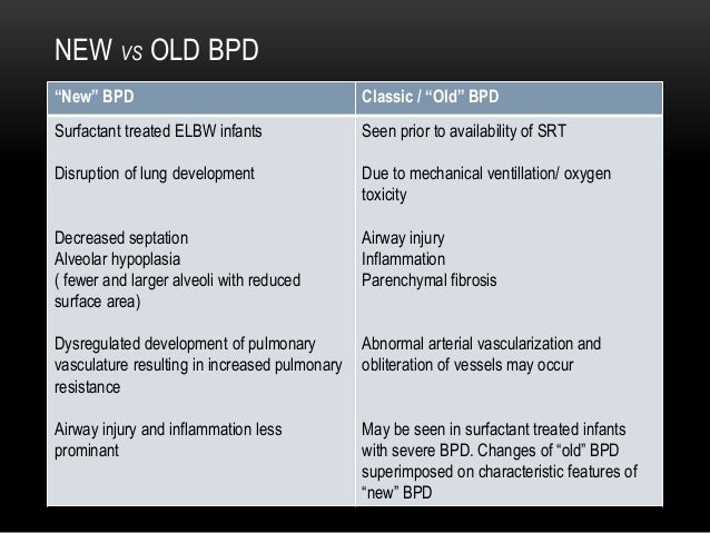 Bronchopulmonary dysplasia