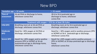BRONCHOPULMONARY DYSPLASIA a neonatal problem.pptx | Pregnancy ...