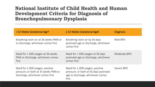 Broncho pulmonary dysplasia(BPD).pptx