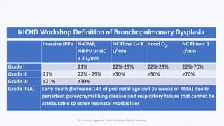 Broncho Pulmonary Dysplasia (Chronic Lung Disease).pptx