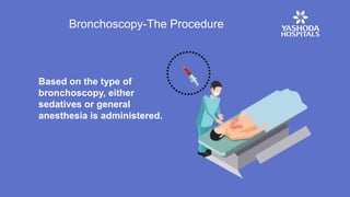 Bronchoscopy For Lung Diseases | PPT