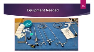 BRONCHOSCOPY.pptx | Lung and Respiratory Health | Diseases and Conditions