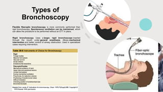 case report bronchoscopy and anestesia.pptx