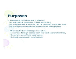 bronchoscopy 2022 .....pdf