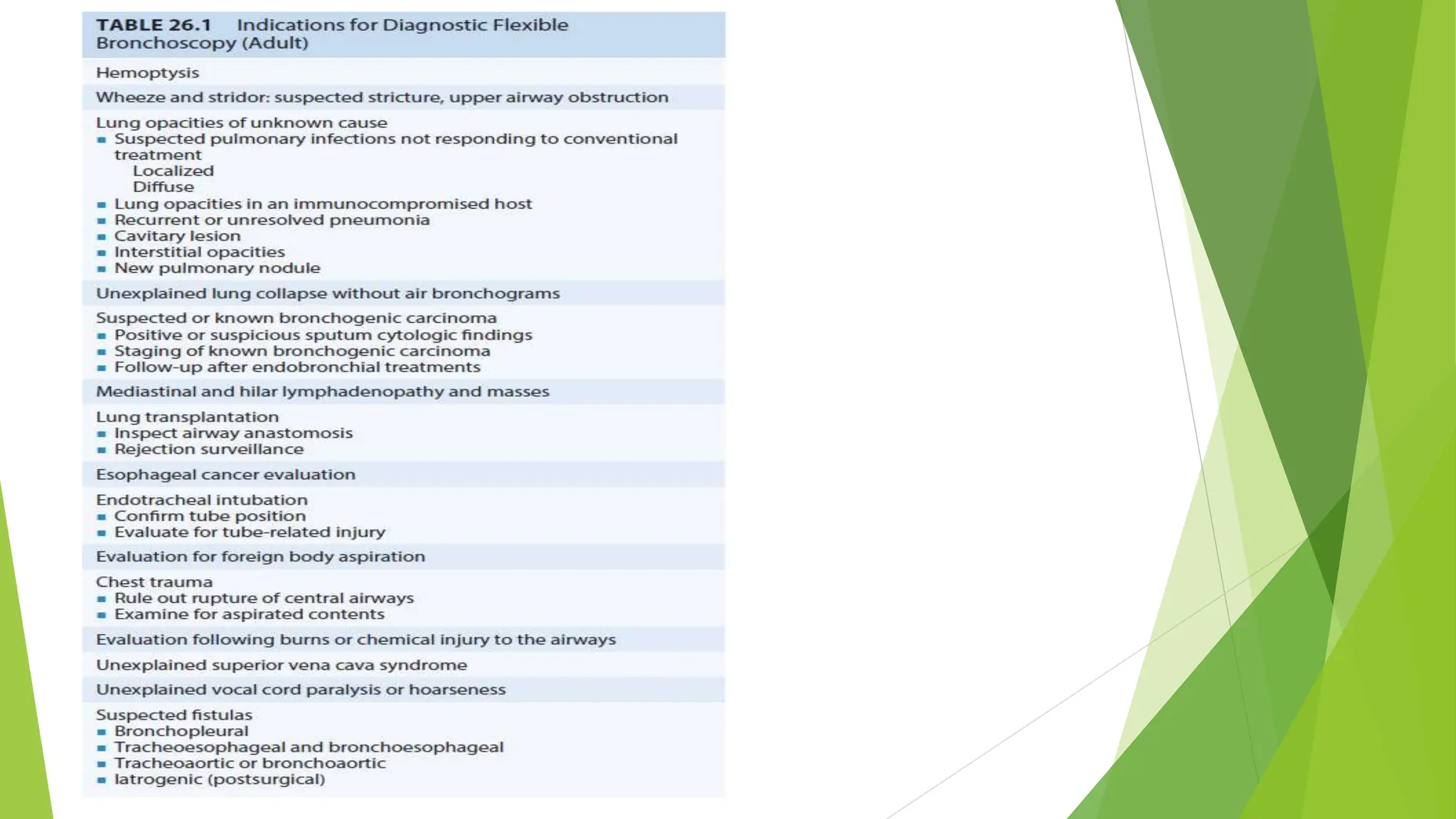 Flexible Bronchoscopy(Basic Diagnostic).pptx