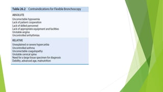 Flexible Bronchoscopy(Basic Diagnostic).pptx