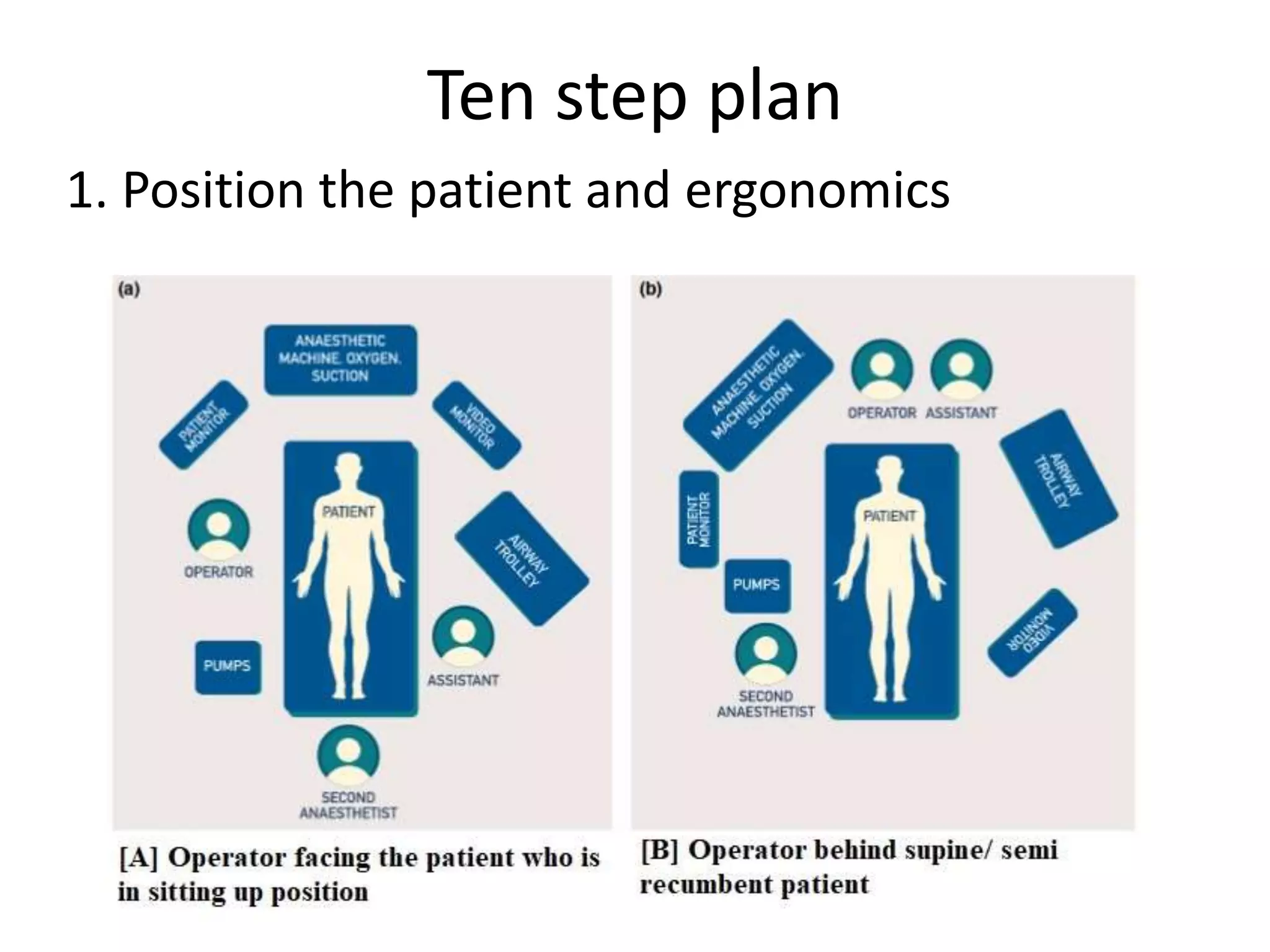bronchoscopy workshop.pptx