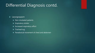 Management of Bronchospasm during General Anaesthesia | PPTX