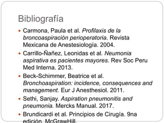Broncoaspiración | PPTX