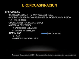 Broncoaspiracion en anestesia | PPTX