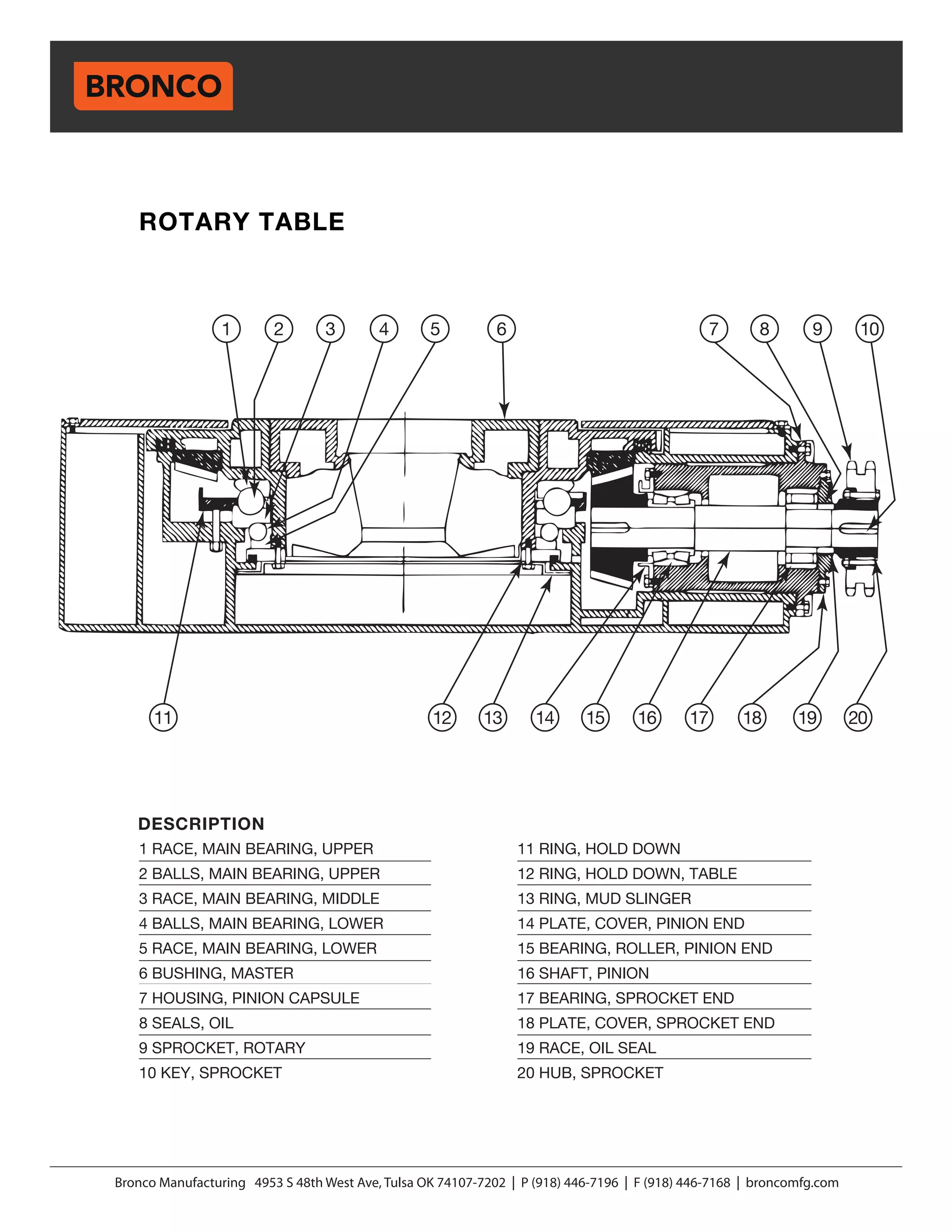 Bronco schematic rotary_table | PDF