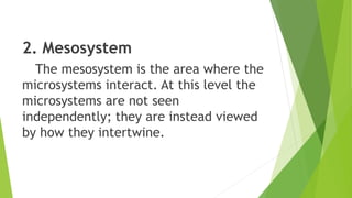 BRONFEBRENERS-ECOLOGICAL-SYSTEMS-THEORY.pptx
