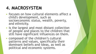 BRONFEBRENERS-ECOLOGICAL-SYSTEMS-THEORY.pptx