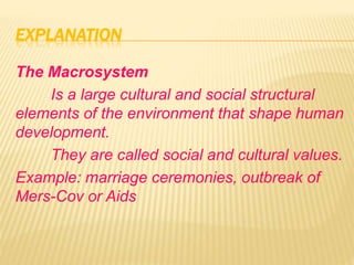 bronfenbrennerecologicaltheory-151020043908-lva1-app6892.pptx