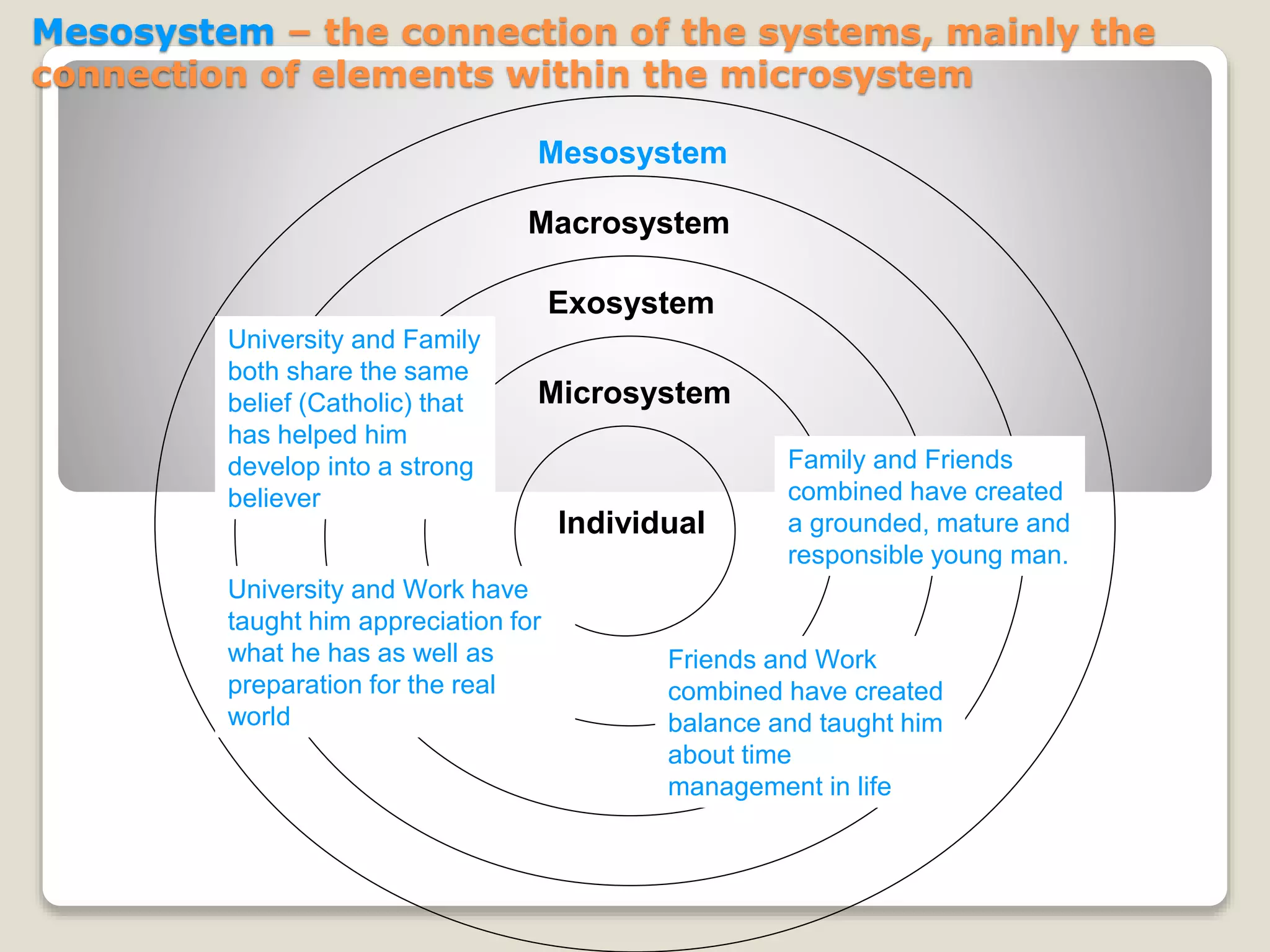 Bronfenbrenner modell | PPTX