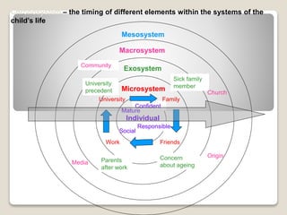 Bronfenbrenner modell | PPTX